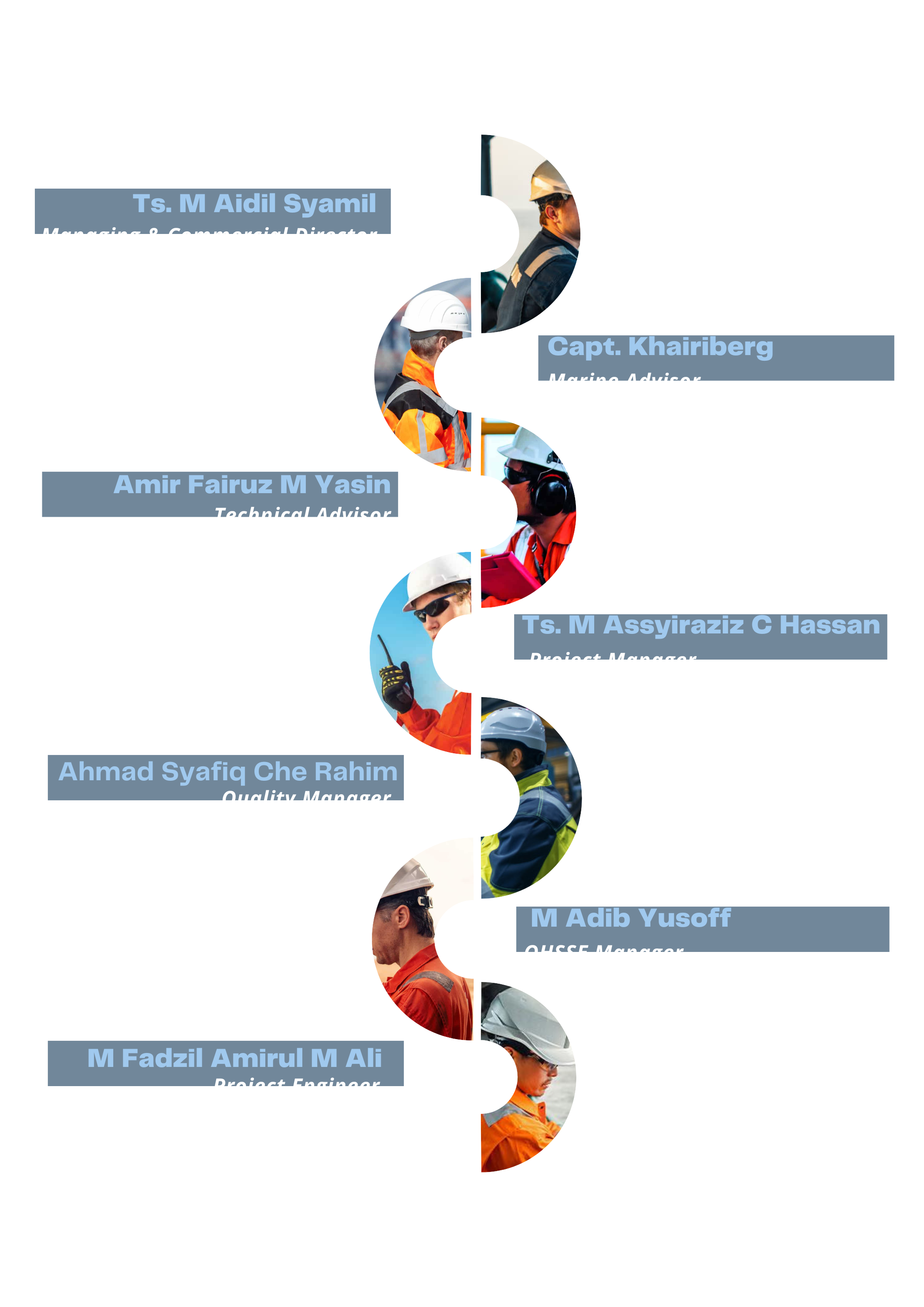 BUSINESS REPRESENTATIVE – TREUN SDN. BHD.